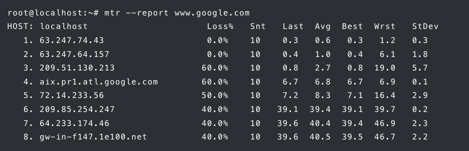 Networking - Hans' blog