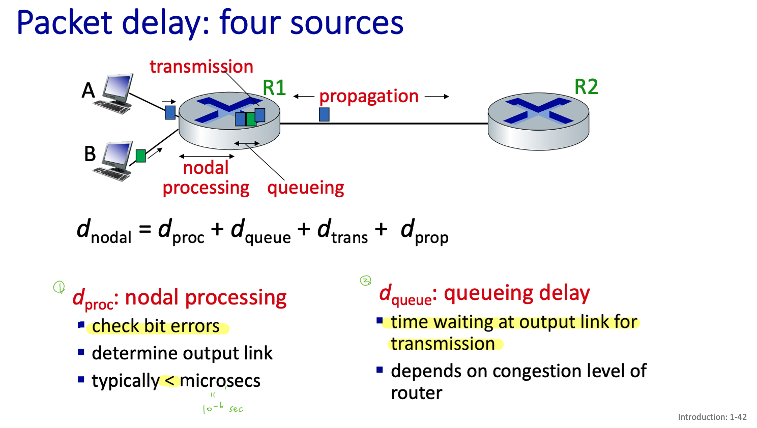 Networking - Hans' blog