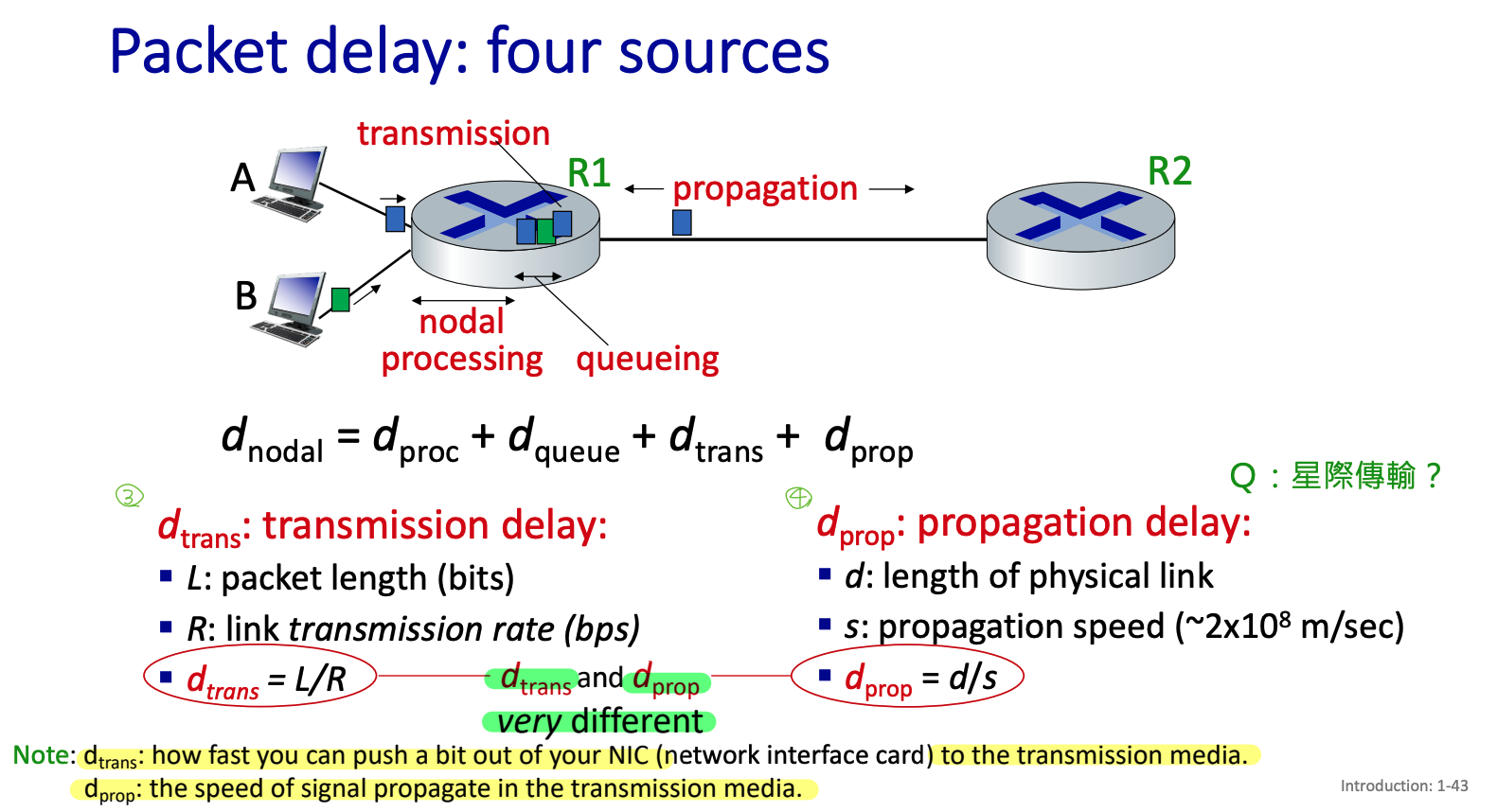 Networking - Hans' blog